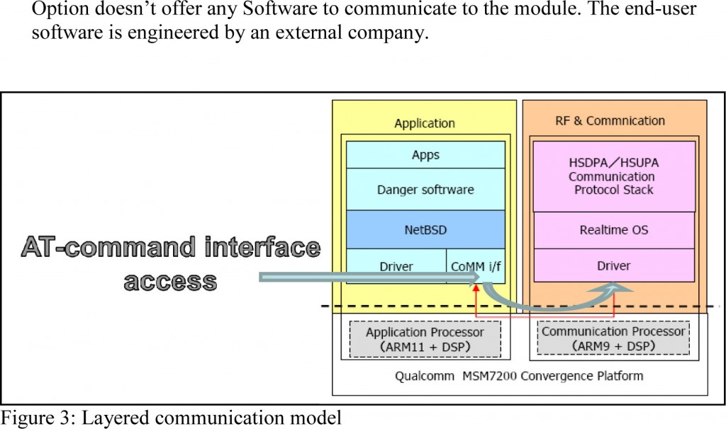 » More Sidekick 2009 FCC Docs Leaked - Sidekick 4G / Sidekick LX 2009 ...